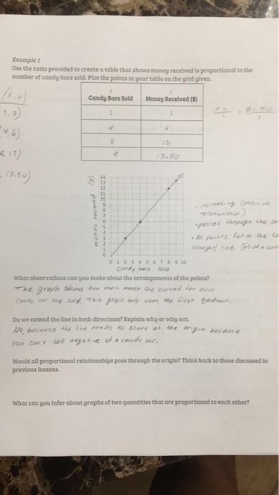 Solved Example 1 Use the ratio provided to create a table | Chegg.com