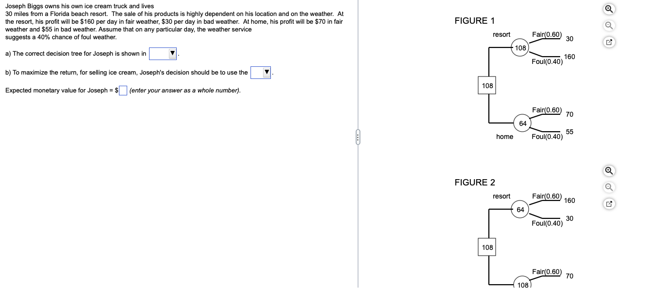 [Solved]: Joseph Biggs owns his own ice cream truck and li
