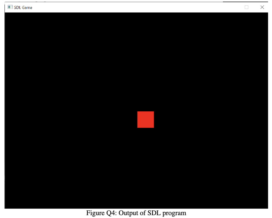 Solved (a) Apply C++ and SDL to implement a framework of | Chegg.com