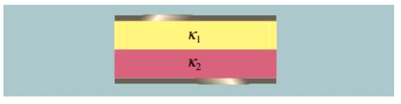 Solved A flat capacitor has a capacitance of 50 µF when the | Chegg.com