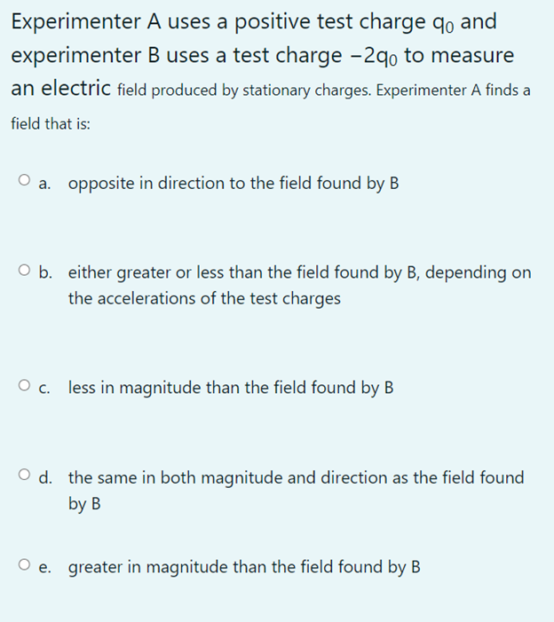 Solved Experimenter A uses a positive test charge q0 and | Chegg.com
