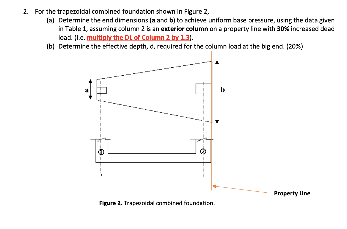 2. For the trapezoidal combined foundation shown in | Chegg.com