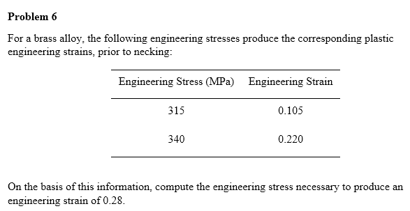 Solved Problem 6For a brass alloy, the following engineering | Chegg.com