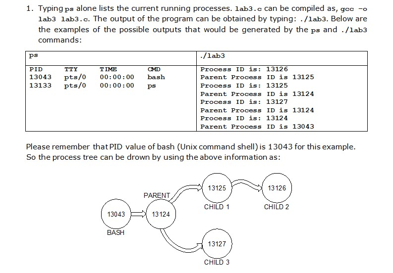 1. Typing ps alone lists the current running | Chegg.com
