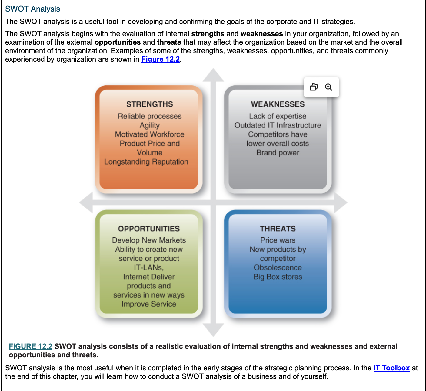 In your text, Information Technology for Management: | Chegg.com