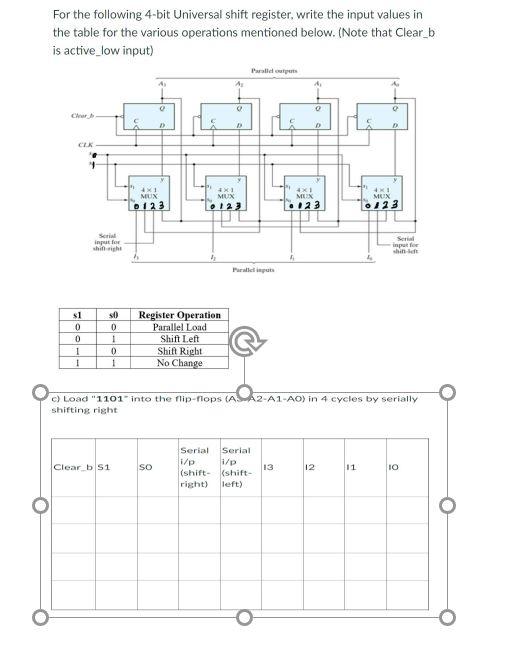 Solved For the following 4-bit Universal shift register, | Chegg.com