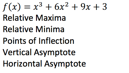Solved f(x)=x3+6x2+9x+3 Relative Maxima Relative Minima | Chegg.com