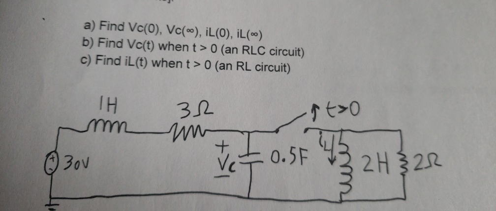 Solved a) Find Vc(0), Vc(o), iL(0), iL(o) b) Find Vc(t) when | Chegg.com