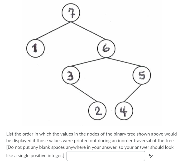 Solved 7 1 6 3 5 2 4 List the order in which the values in | Chegg.com