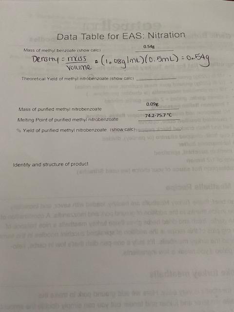 Solved re Data Table for EAS: Nitration 0.54g Mass of methyl | Chegg.com