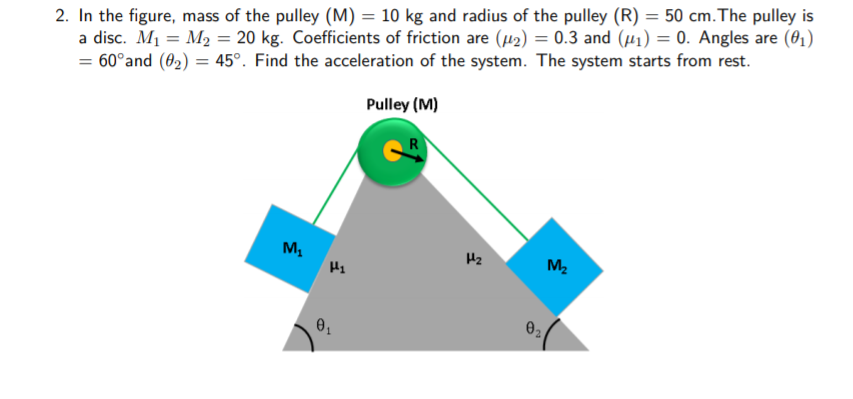 Solved 2. In the figure, mass of the pulley (M) = 10 kg and | Chegg.com