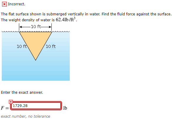 Solved x Incorrect. The flat surface shown is submerged | Chegg.com