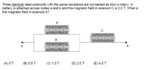 Solved Three identical ideal solenoids with the same | Chegg.com