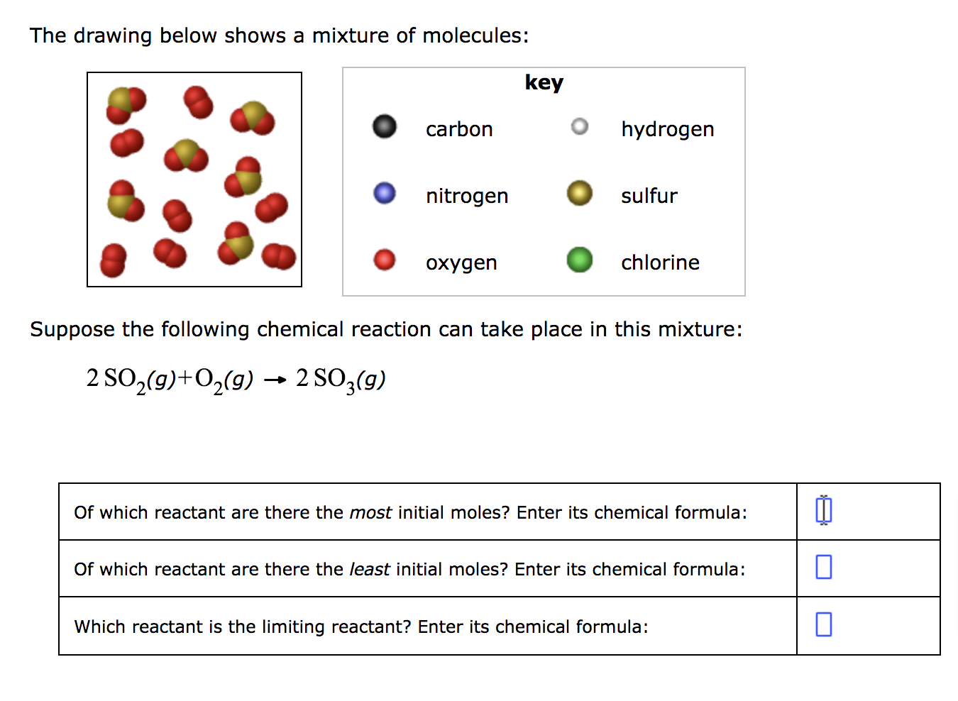 Solved The drawing below shows a mixture of molecules: | Chegg.com