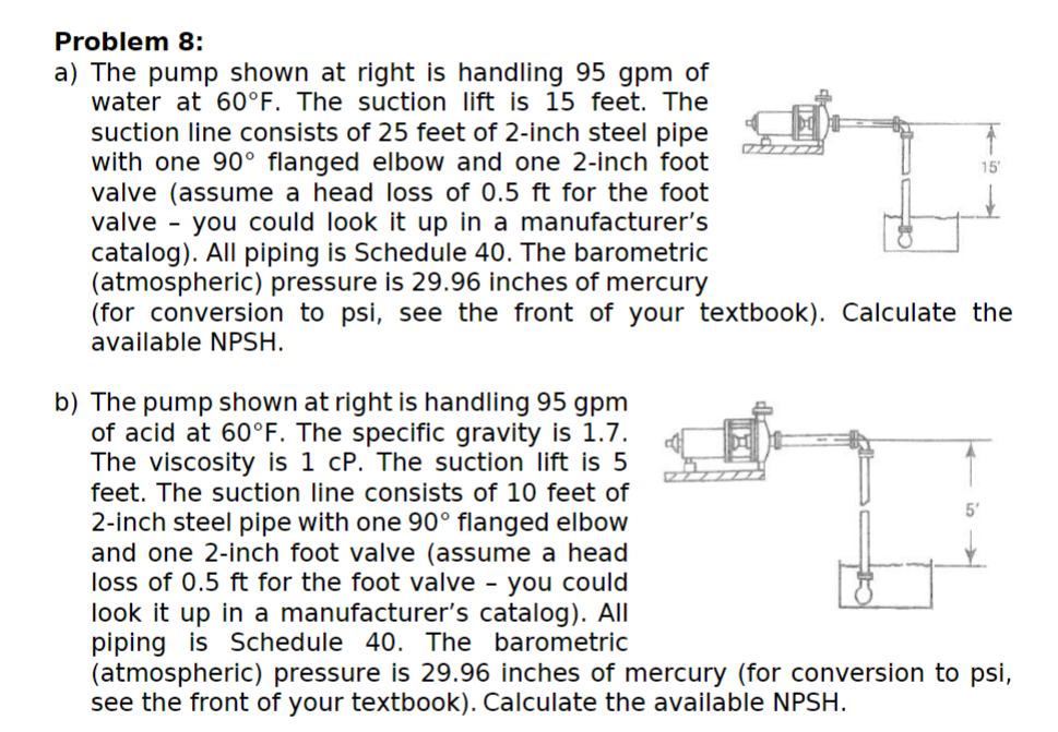 Solved Problem 8: a) The pump shown at right is handling | Chegg.com