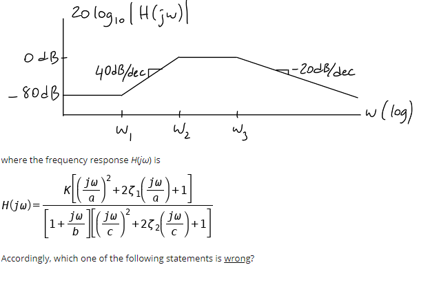 Solved 20 1991. (H(jw) 1 OdBt 40dB/deco 2-20dB/dec _800B w | Chegg.com