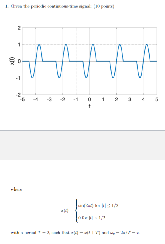 Solved 1. Given the periodic continuous-time signal: (10 | Chegg.com