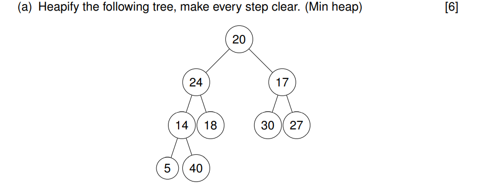Solved (a) Heapify the following tree, make every step | Chegg.com