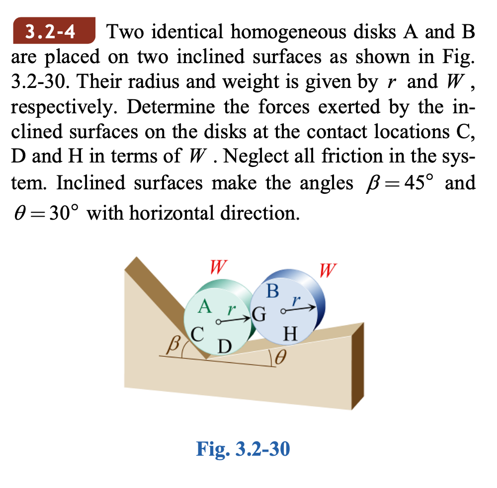 Solved 3.2-4 Two identical homogeneous disks A and B are | Chegg.com