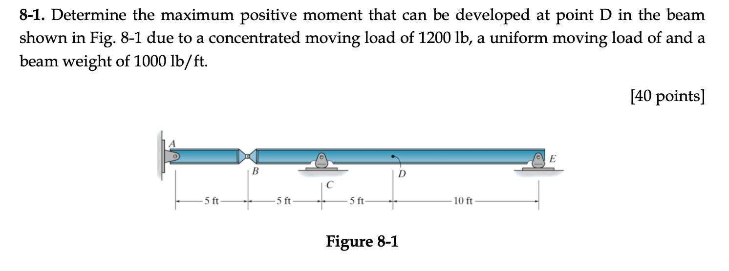 Solved 8-1. Determine the maximum positive moment that can | Chegg.com