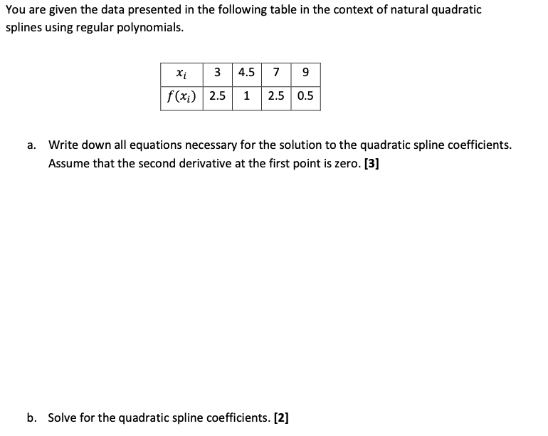 Solved You are given the data presented in the following | Chegg.com