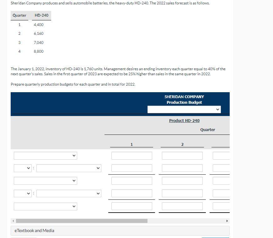 Solved Sheridan Company produces and sells automobile | Chegg.com