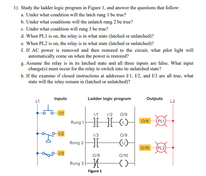 Solved 1) Study the ladder logic program in Figure 1, and | Chegg.com