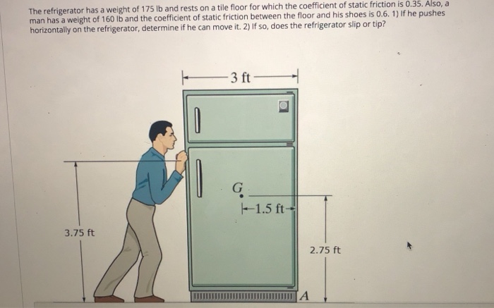 Solved of static friction is 0.35. Also, a The refrigerator | Chegg.com