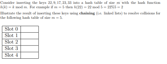 Solved Consider inserting the keys 22,9,17, 23,33 into a | Chegg.com