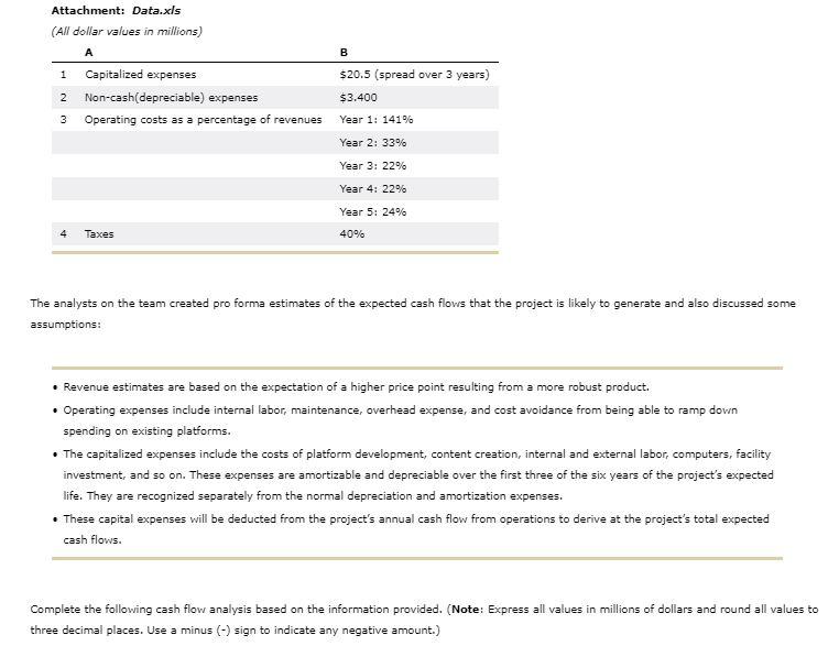 [Solved]: The NextGen project is an example of how the fin