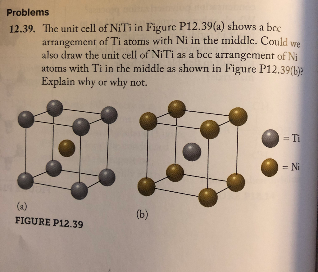 Solved Problems 12.39. The unit cell of NiTi in Figure | Chegg.com