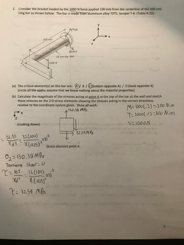 2. Consider the bracket loaded by the 1000 N force | Chegg.com