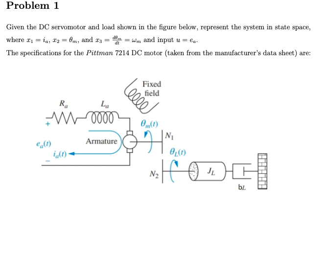 Solved Problem 1 Given the DC servomotor and load shown in | Chegg.com