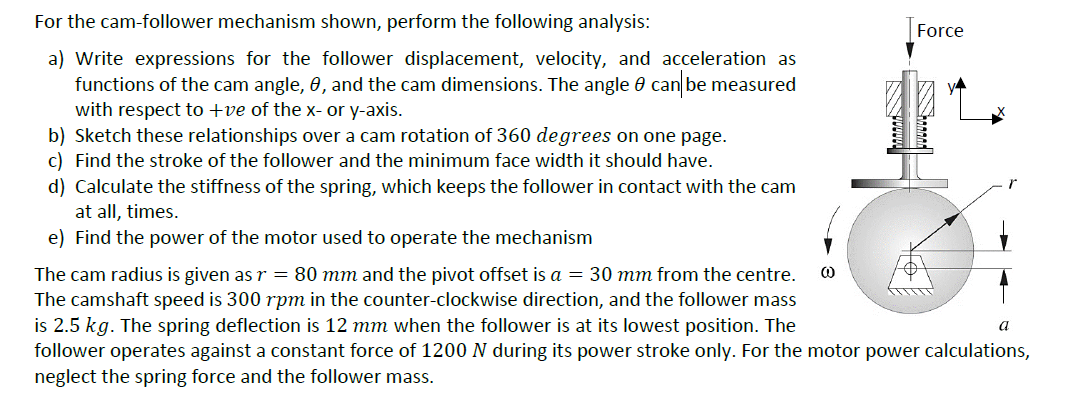 Solved For the cam-follower mechanism shown, perform the | Chegg.com
