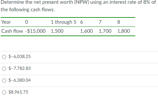 Solved Determine the net present worth (NPW) using an | Chegg.com