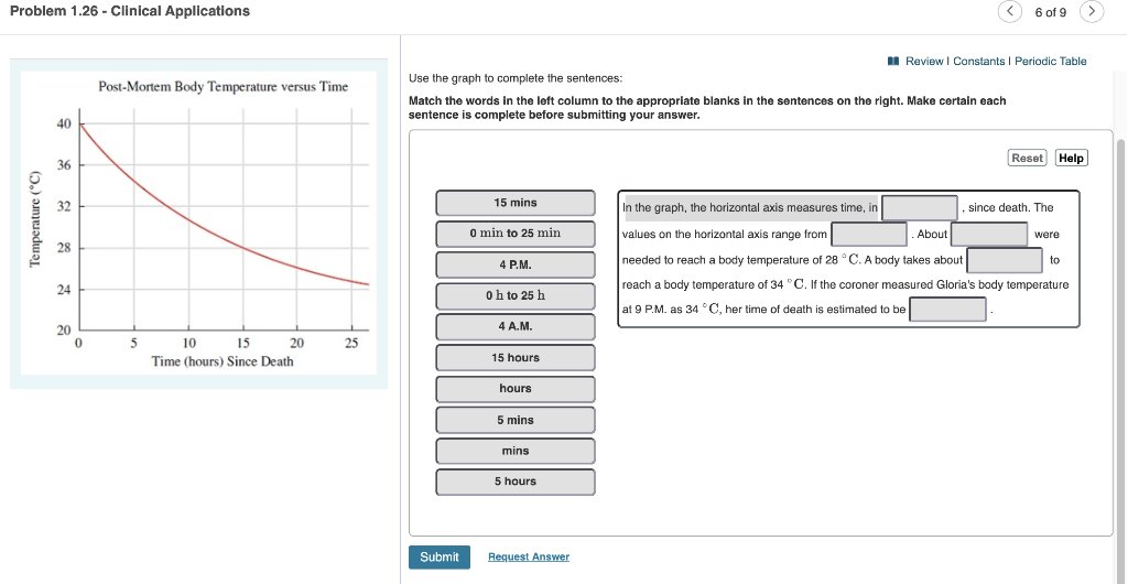Solved Problem 1.26 - Clinical Applications A | Chegg.com