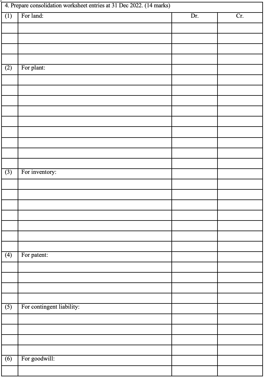 Required 1. Calculate A Ltd's cost of investment in B | Chegg.com