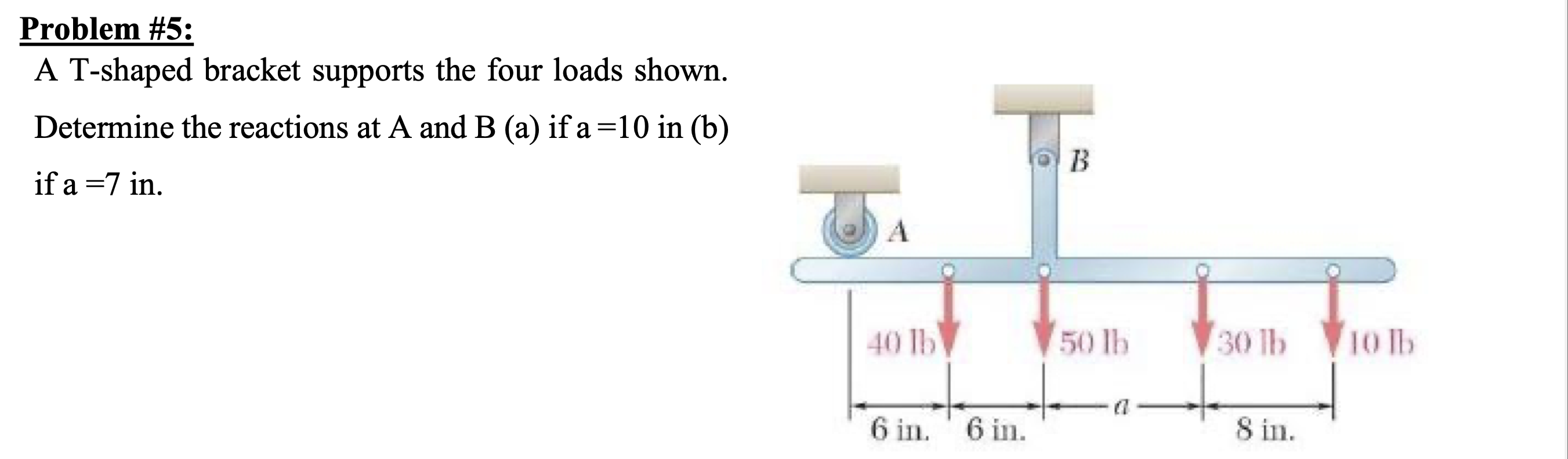 Solved Problem \#5: A T-shaped bracket supports the four | Chegg.com