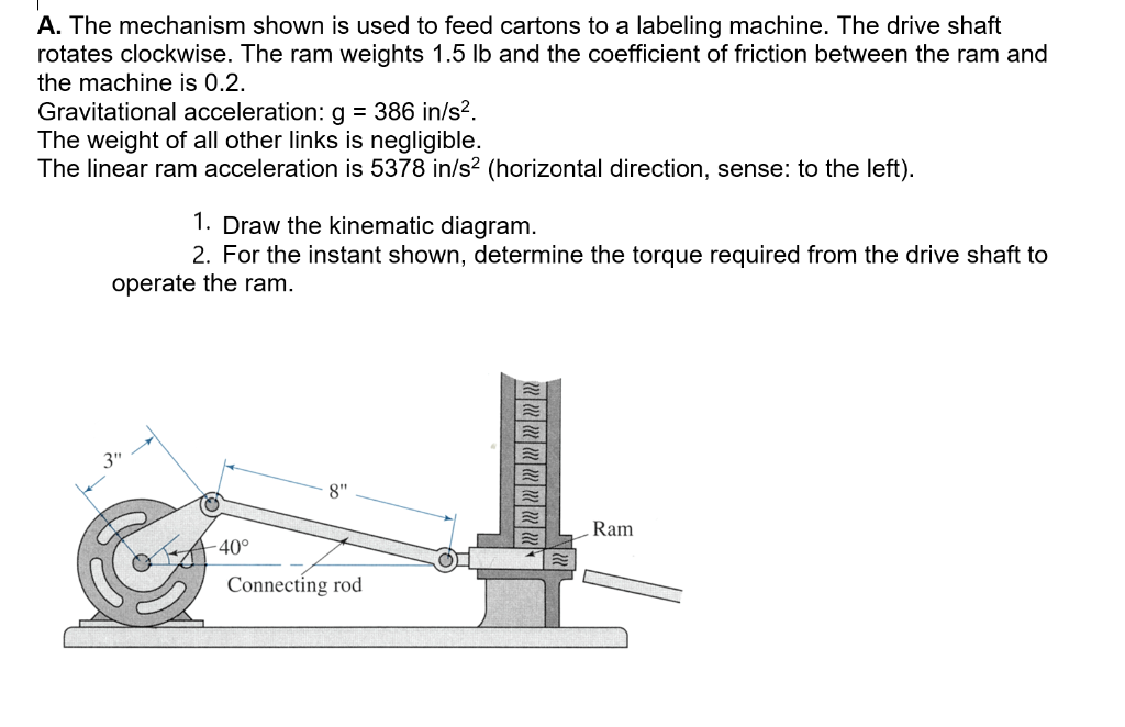 Solved A. The mechanism shown is used to feed cartons to a | Chegg.com