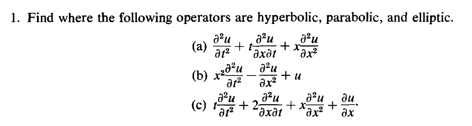 Solved 1. Find where the following operators are hyperbolic, | Chegg.com