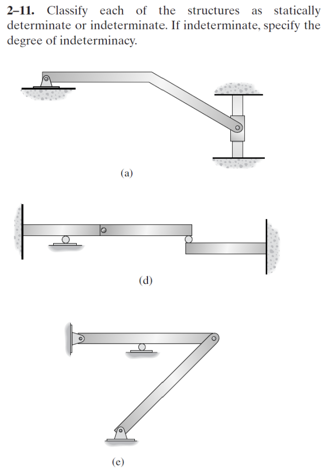 Solved Classify each of the structures as | Chegg.com