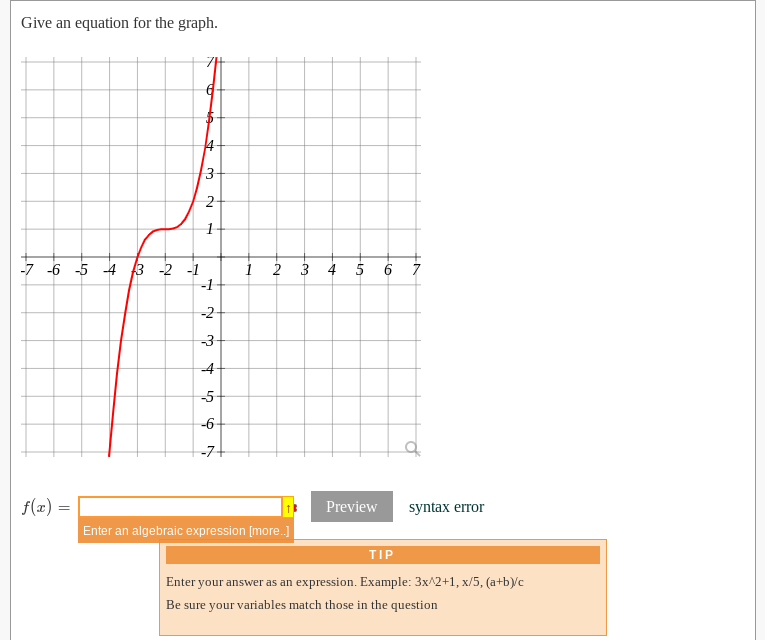 Solved Give an equation for the graph. 61 $ 4 3 N 1 1 2 3 4 | Chegg.com