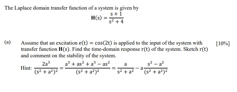 Solved The Laplace domain transfer function of a system is | Chegg.com