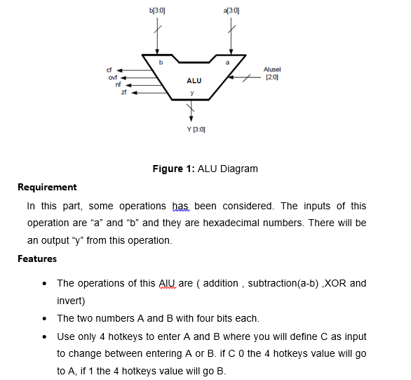 Part 1: Arithmetic logic unit (ALU): The concept of | Chegg.com