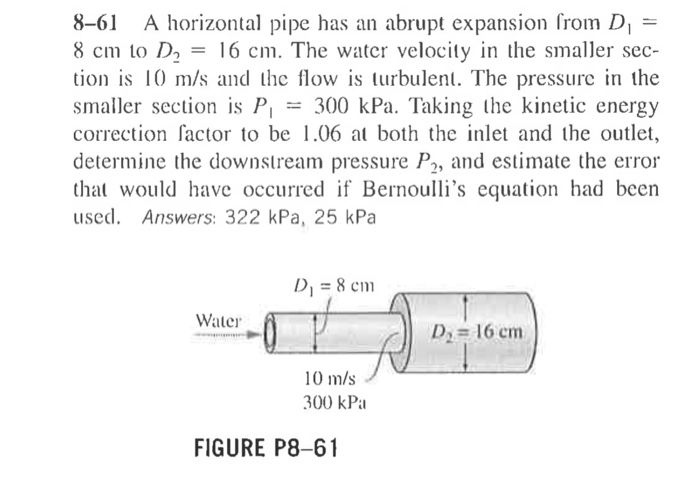 Solved A horizontal pipe has an abrupt expansion from D_1 = | Chegg.com