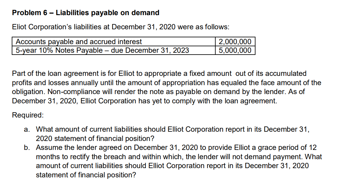 Solved Problem 6 - Liabilities payable on demand Eliot | Chegg.com