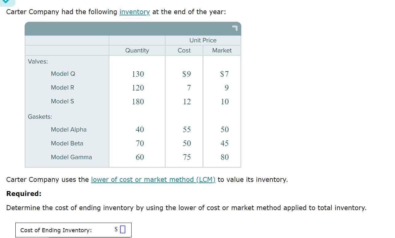 Solved Carter Company had the following inventory at the end | Chegg.com