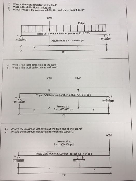 Solved 1) 2) 3) What is the total deflection at the load? | Chegg.com