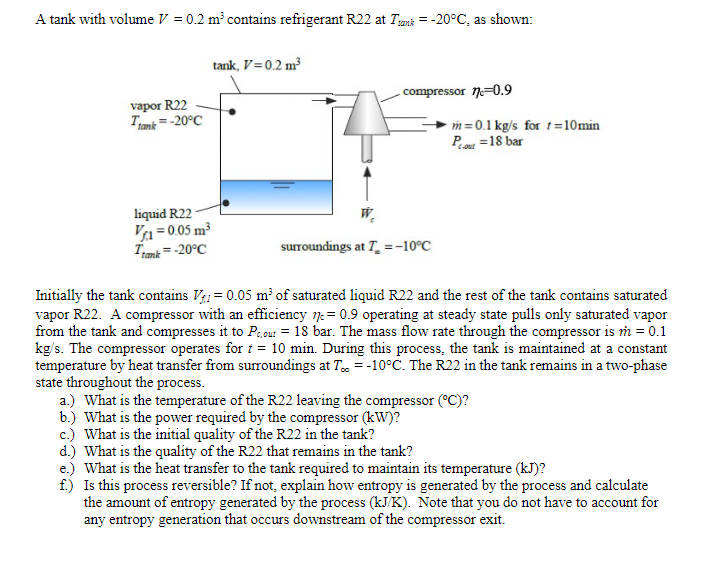 A tank with volume V=0.2 m3 contains refrigerant R22 | Chegg.com