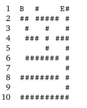 Generate a maze: A parameterized constructor and a | Chegg.com